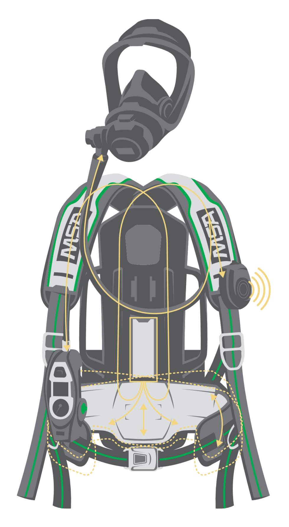 G1 SCBA | Fire & Safety